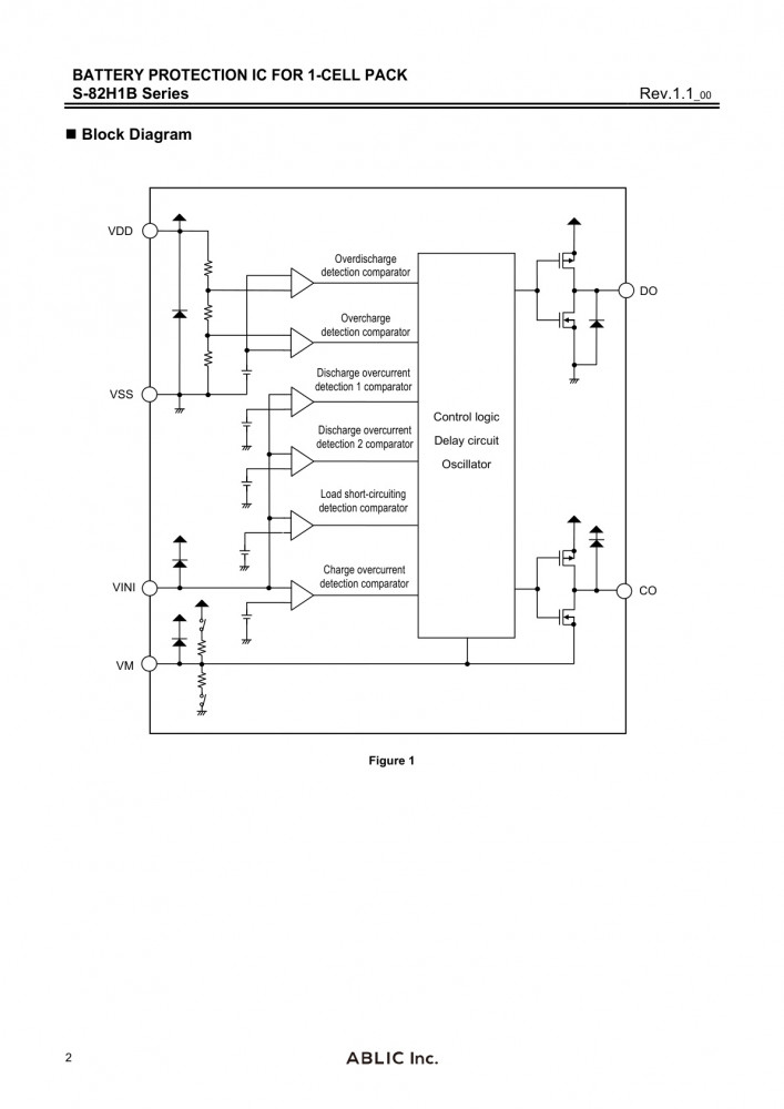 S-82H1B datasheet page 2