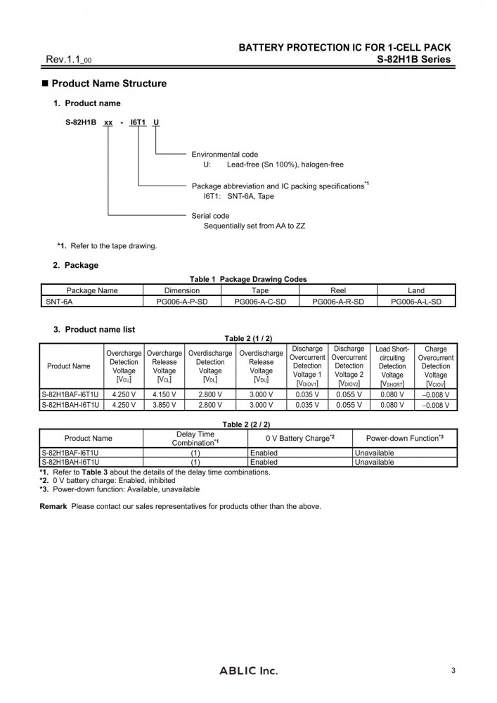 S-82H1B datasheet page 3