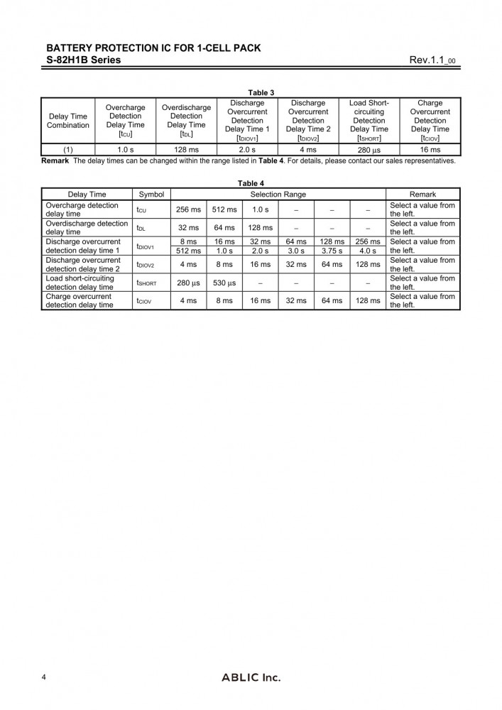S-82H1B datasheet page 4