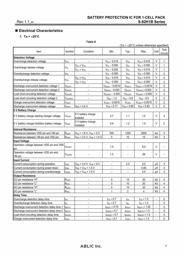 S-82H1B datasheet page 7