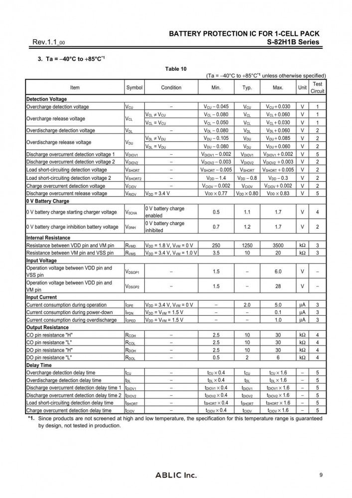S-82H1B datasheet page 9