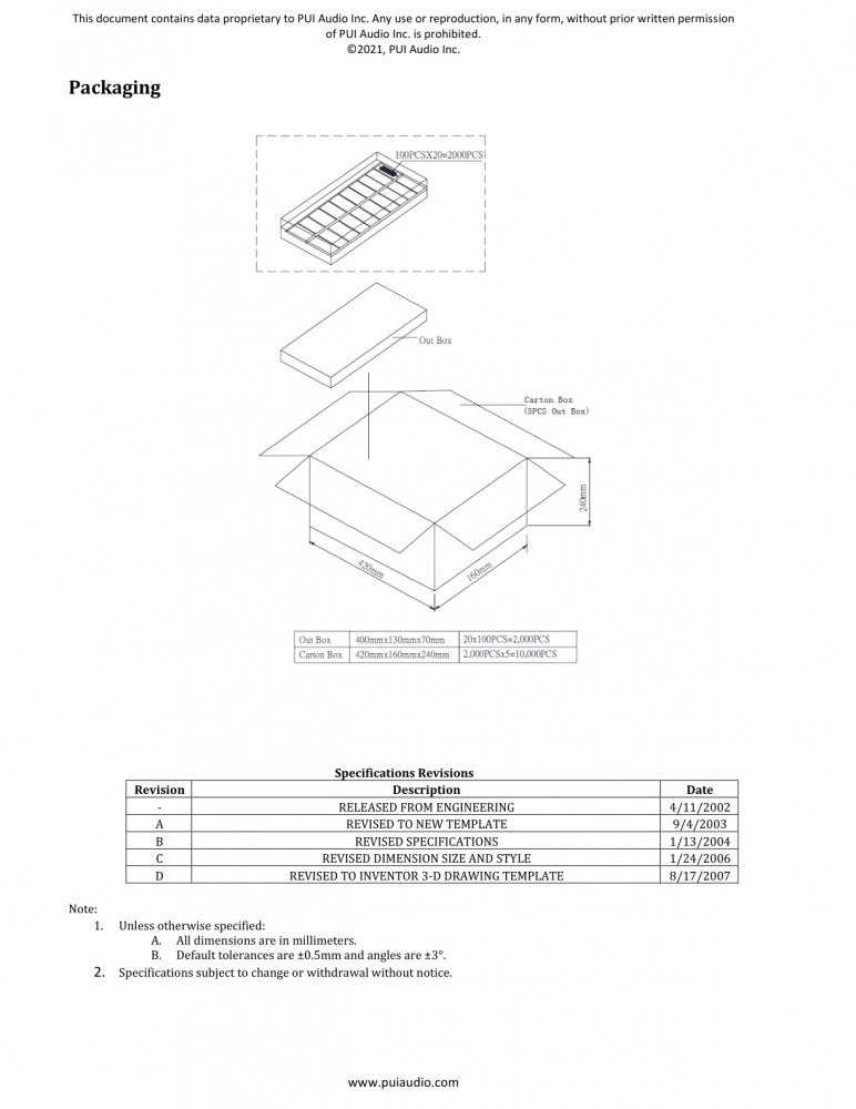 AB2745BF datasheet page 2