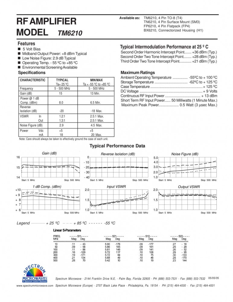 TM6210 product documentation page