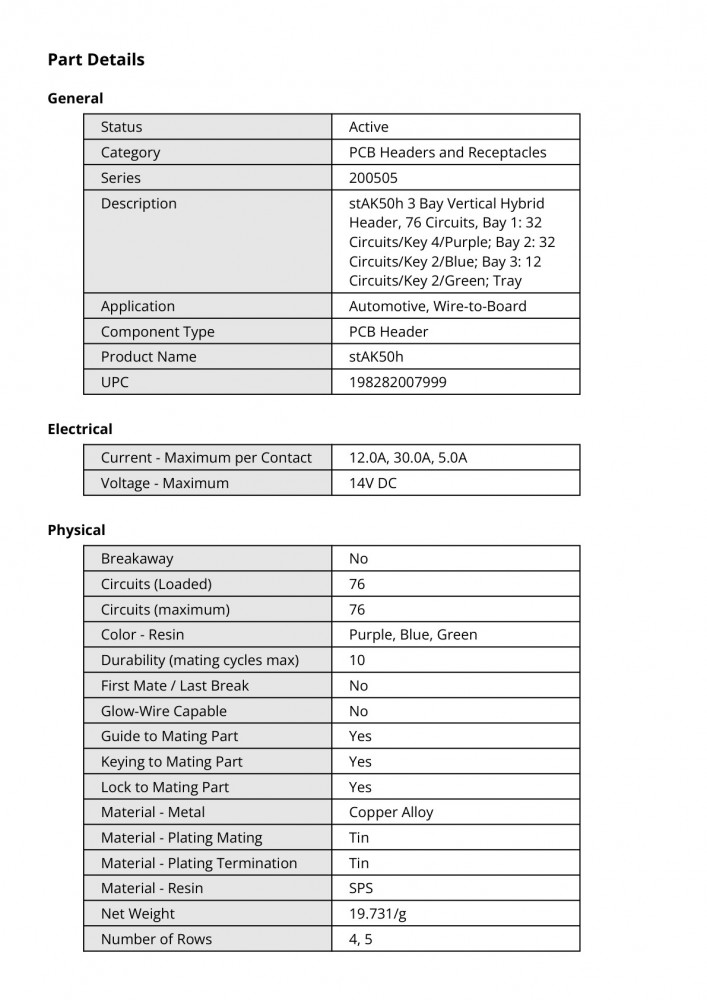 MOLEX 2005053512 technical document image, page 2