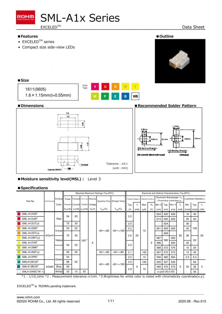 ROHM SML-A12U8TT86 document page 1