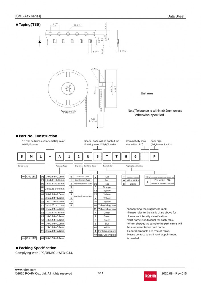 ROHM SML-A12U8TT86 document page 7