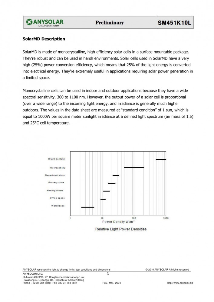 SM451K10L technical document page 5
