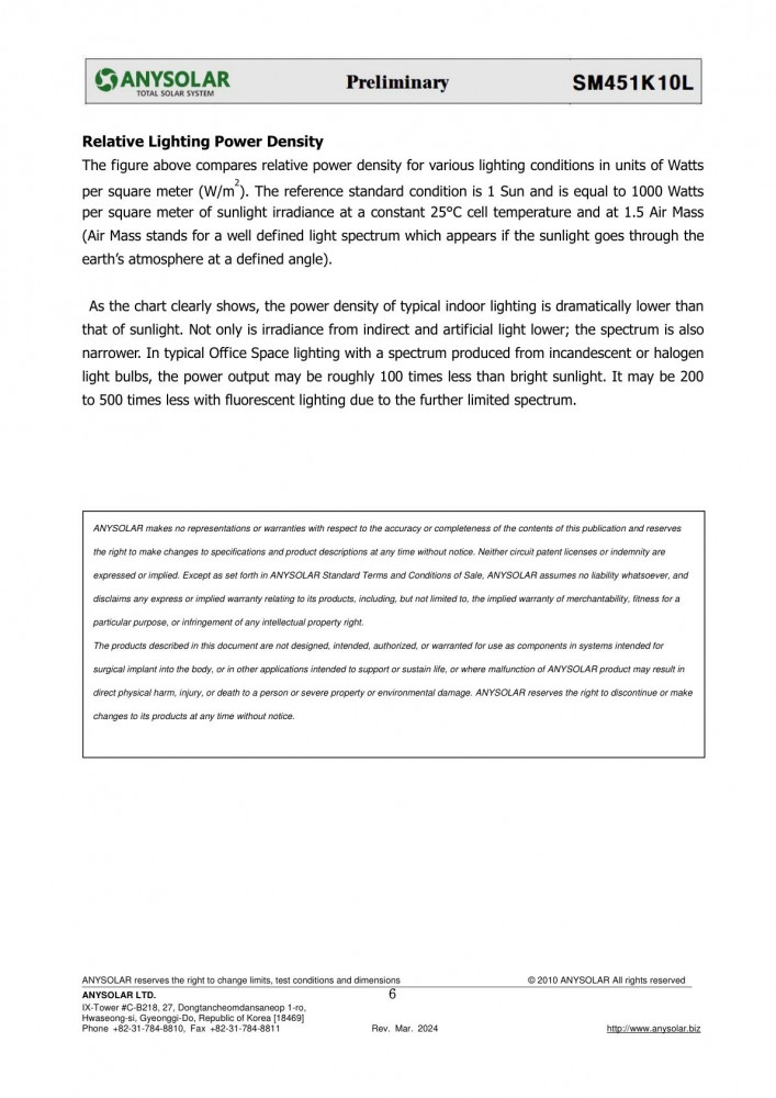 SM451K10L technical document page 6