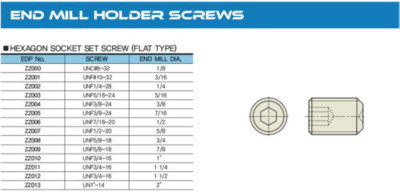Essentra 22CC16A0187 for sale