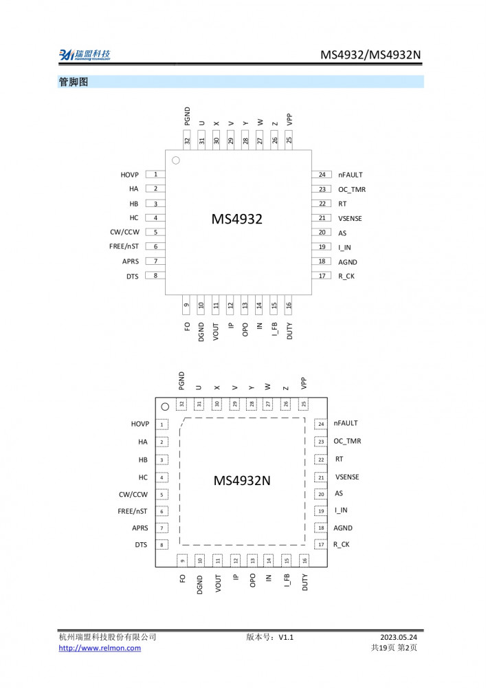 MS4932 datasheet page 2