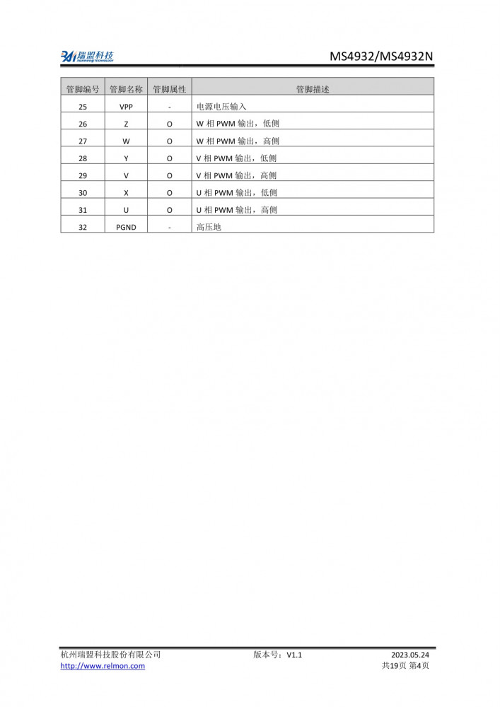MS4932 datasheet page 4