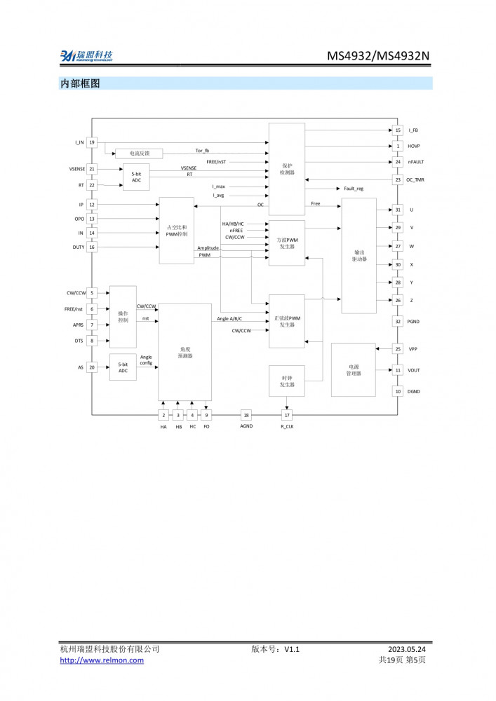 MS4932 datasheet page 5