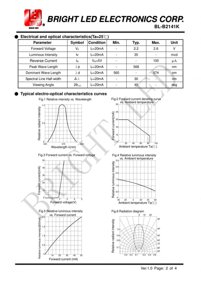BL-B2141K datasheet page 2