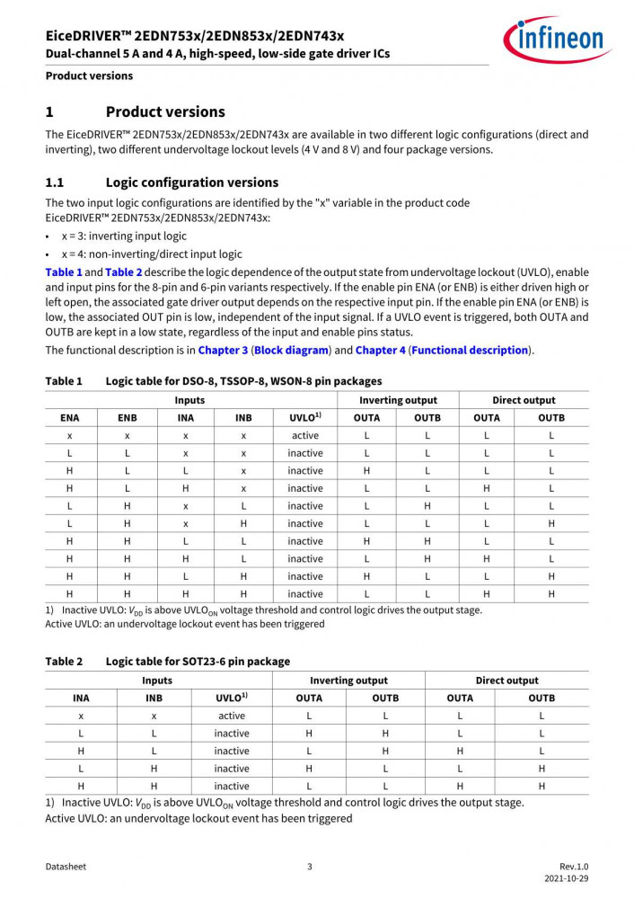2EDN7533BXTSA1 datasheet page 3