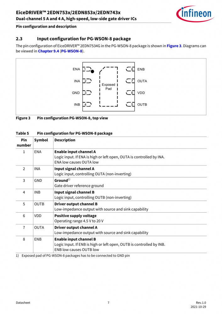 2EDN7533BXTSA1 datasheet page 7