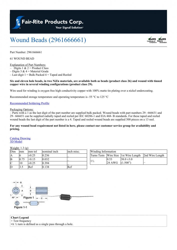 Fair-Rite 2961666661 catalog drawing and winding information