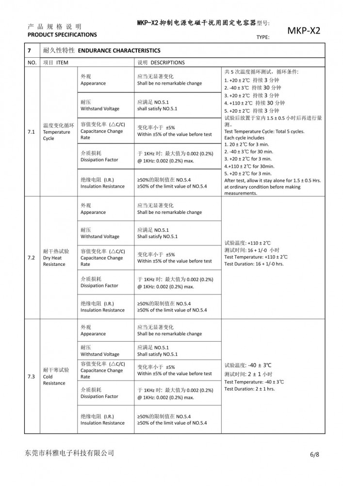 PX474K2C1513 endurance specification page