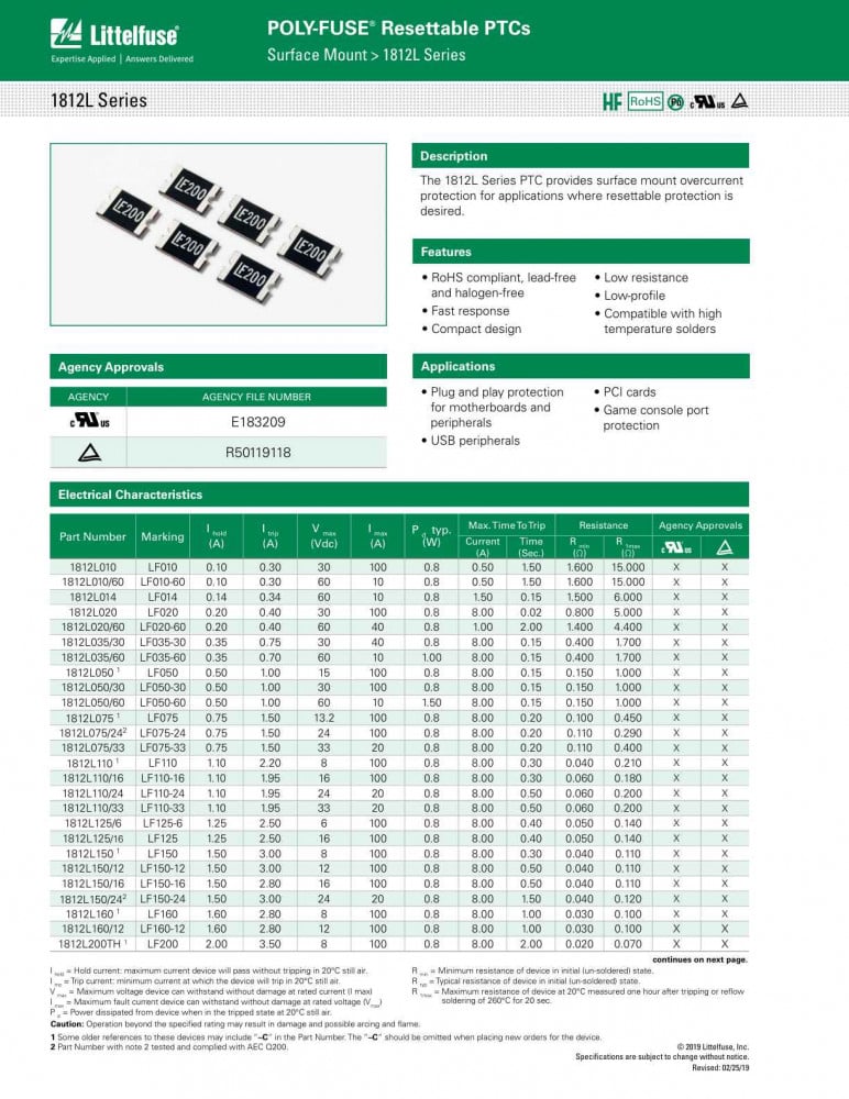 Littelfuse 1812L Series datasheet page 1