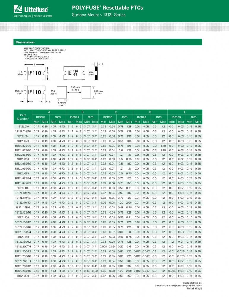Littelfuse 1812L Series datasheet page 5