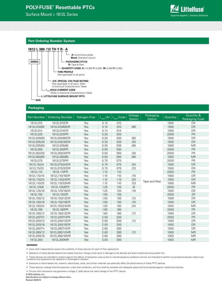 Littelfuse 1812L Series datasheet page 6