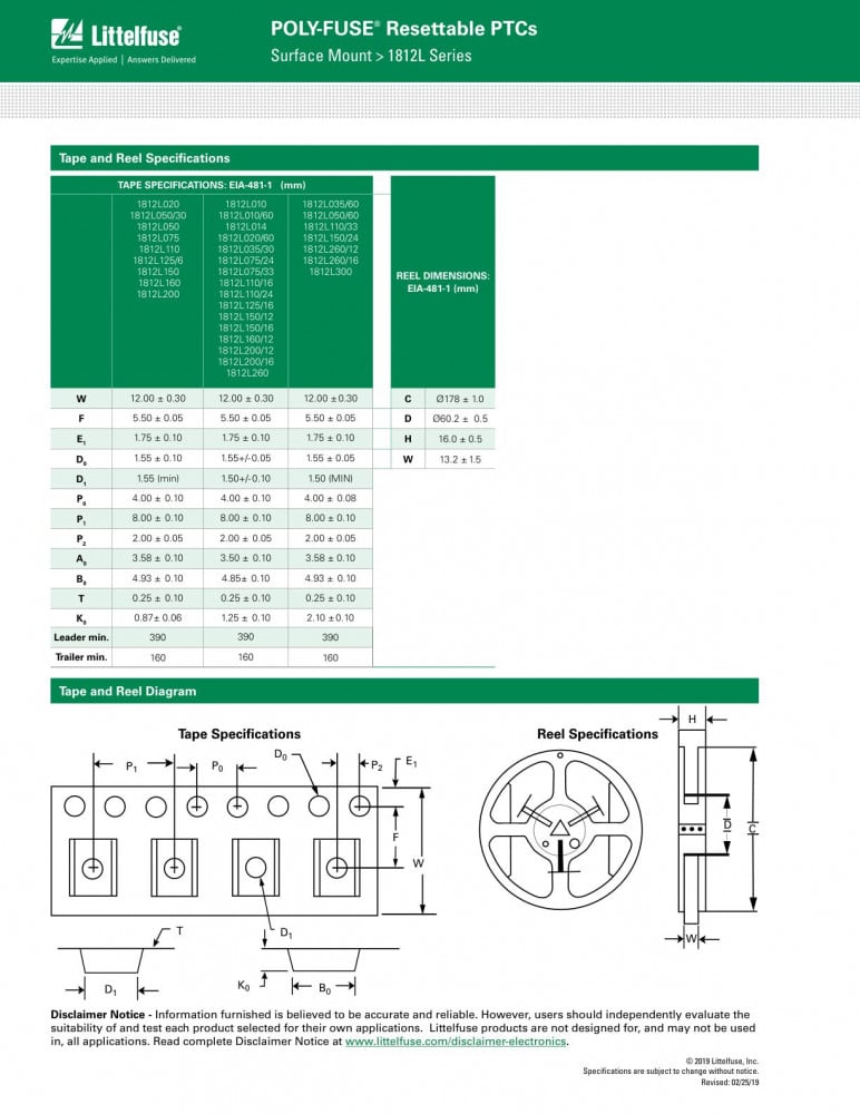 Littelfuse 1812L Series datasheet page 7