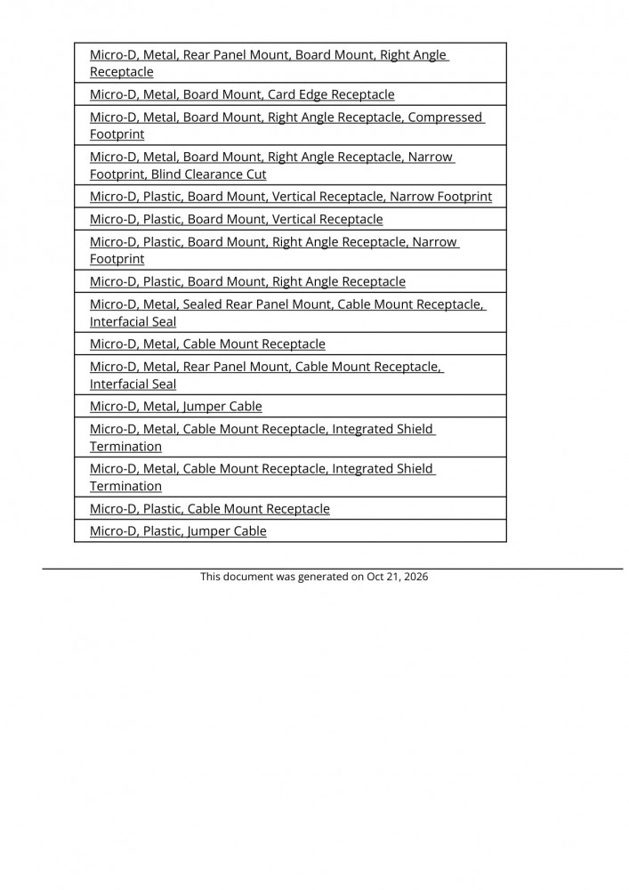 Product document page 3