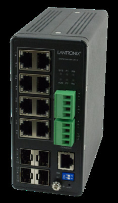 SISPM1040-300 Series for sale