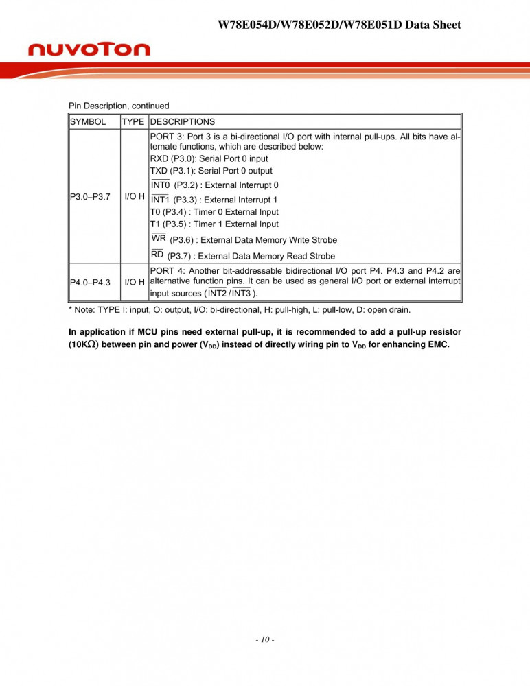 W78E051DLG datasheet page 10