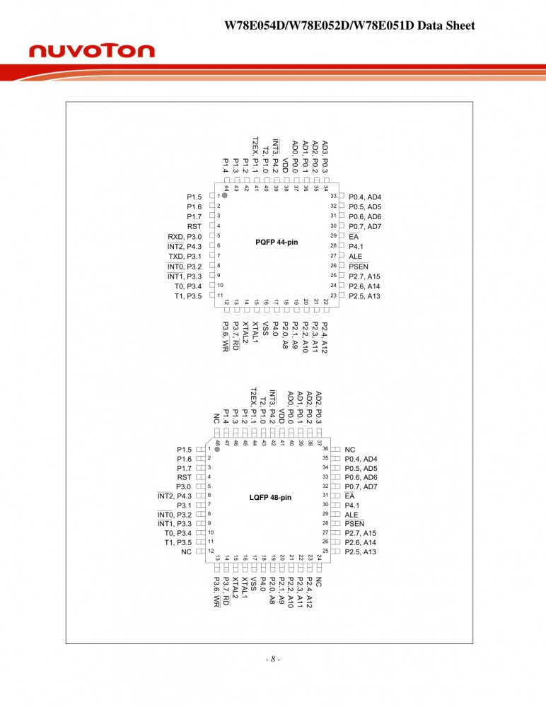 W78E051DLG datasheet page 8