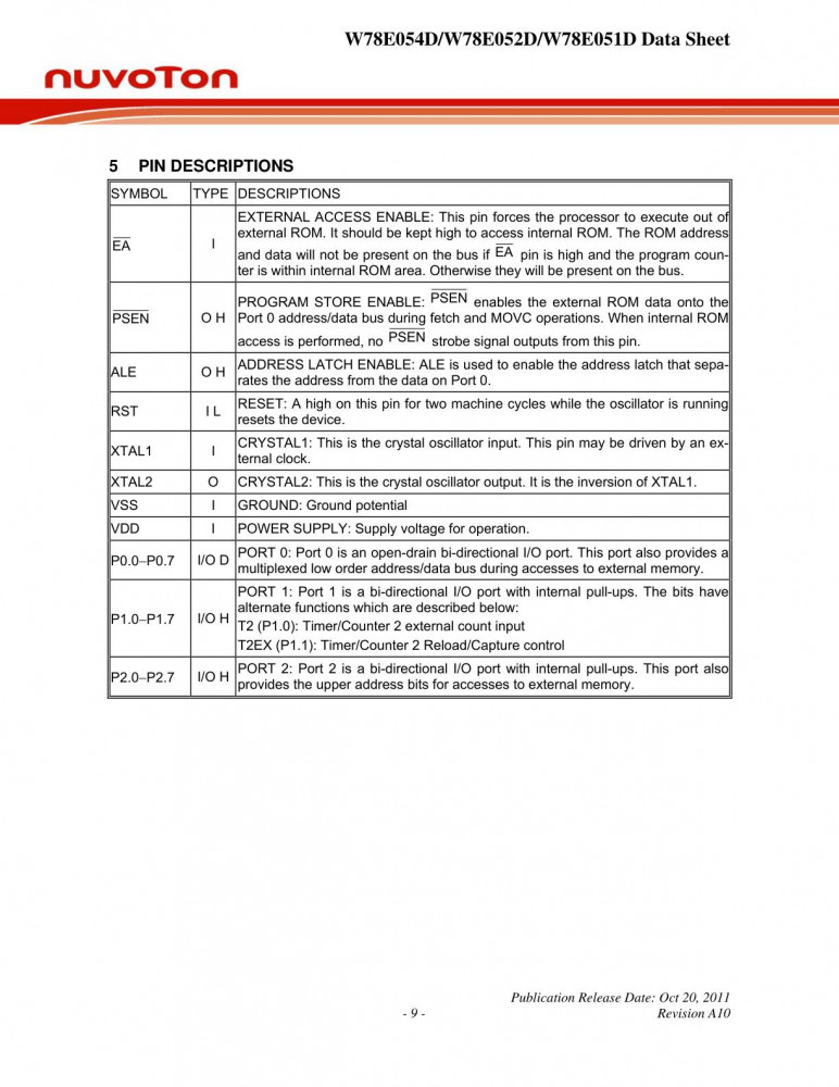 W78E051DLG datasheet page 9