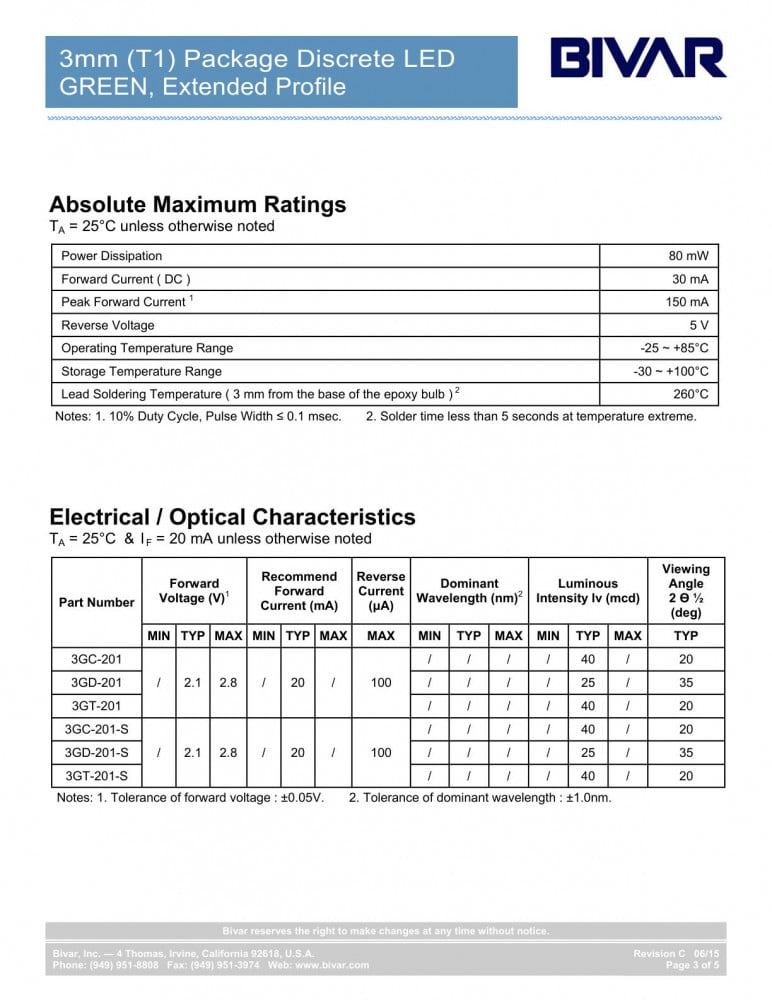 BIVAR 3GD-201 datasheet page 3