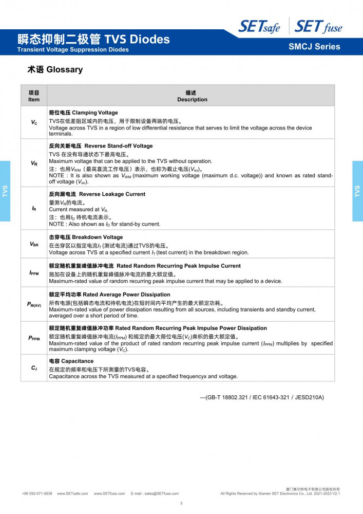 SMCJ series datasheet page 5