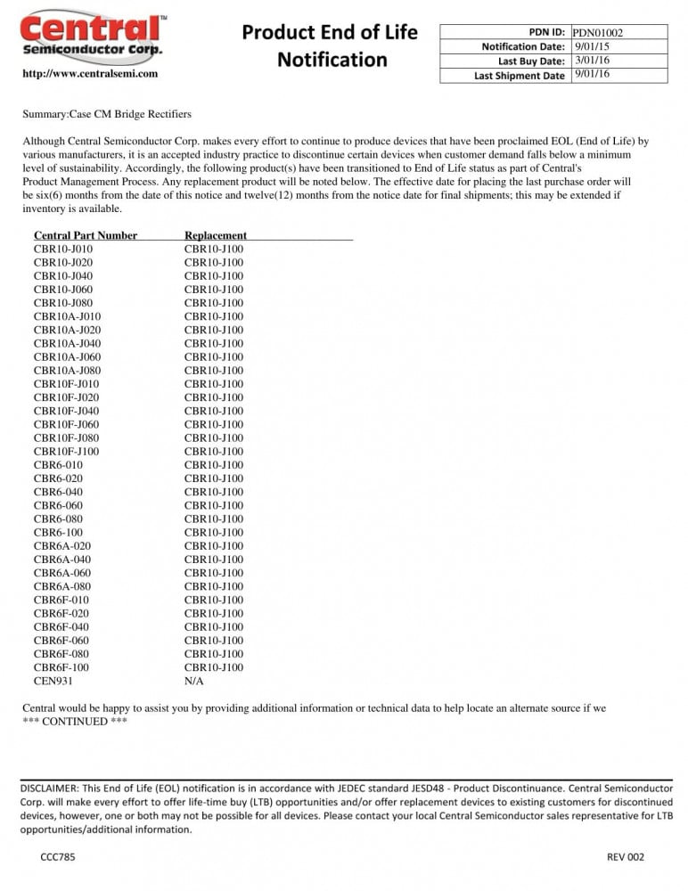 CBR10-J010 datasheet page 4