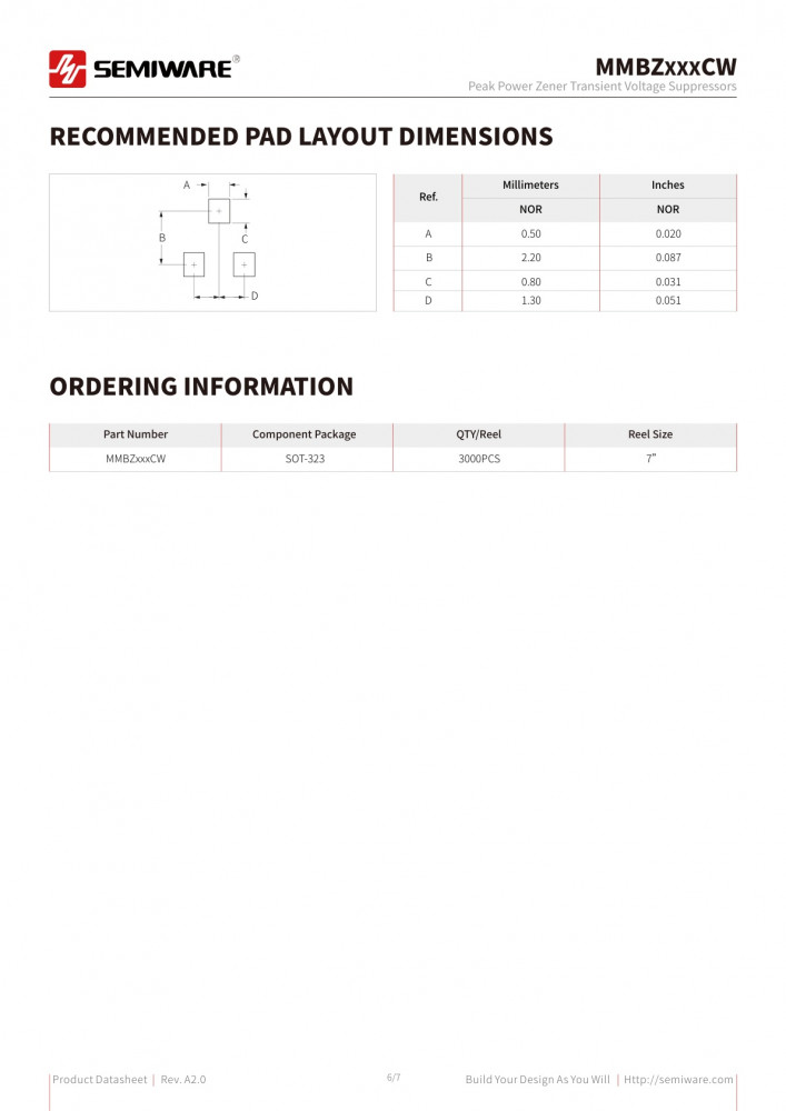 MMBZ33VCW datasheet page 6