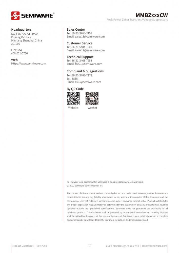 MMBZ33VCW datasheet page 7