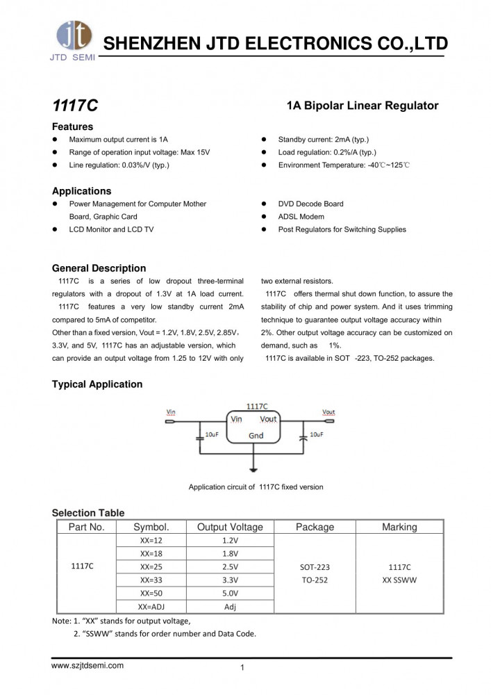 JTD 1117C datasheet page 1