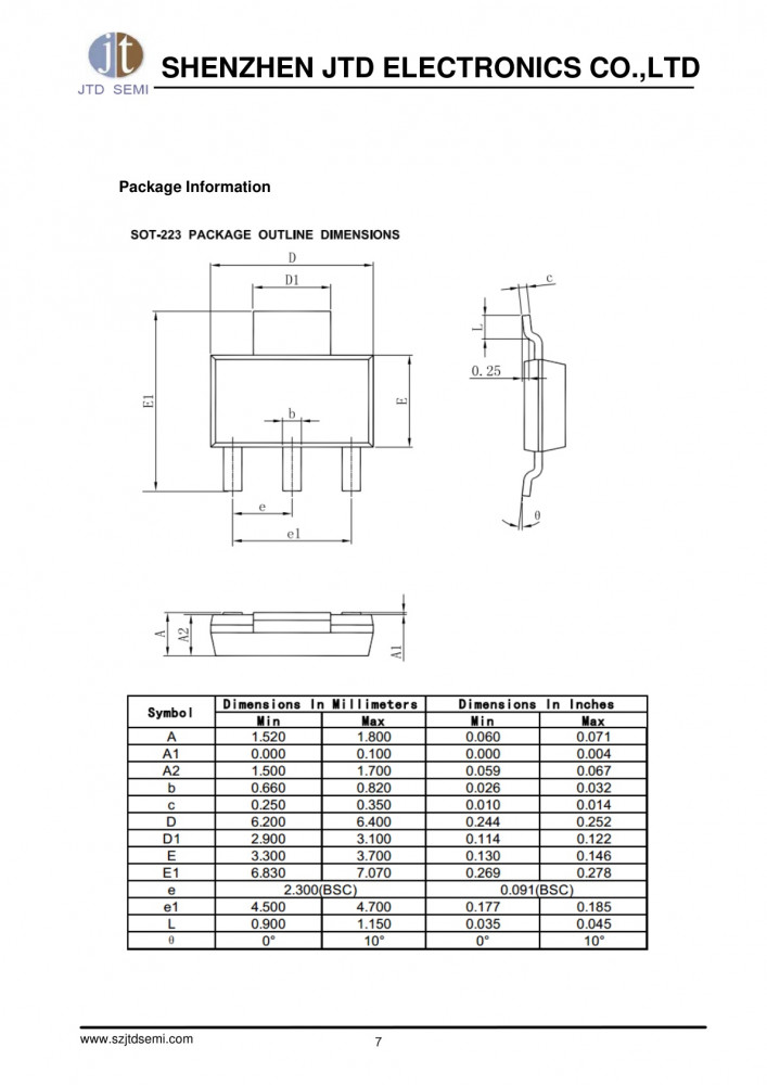 JTD 1117C datasheet page 7