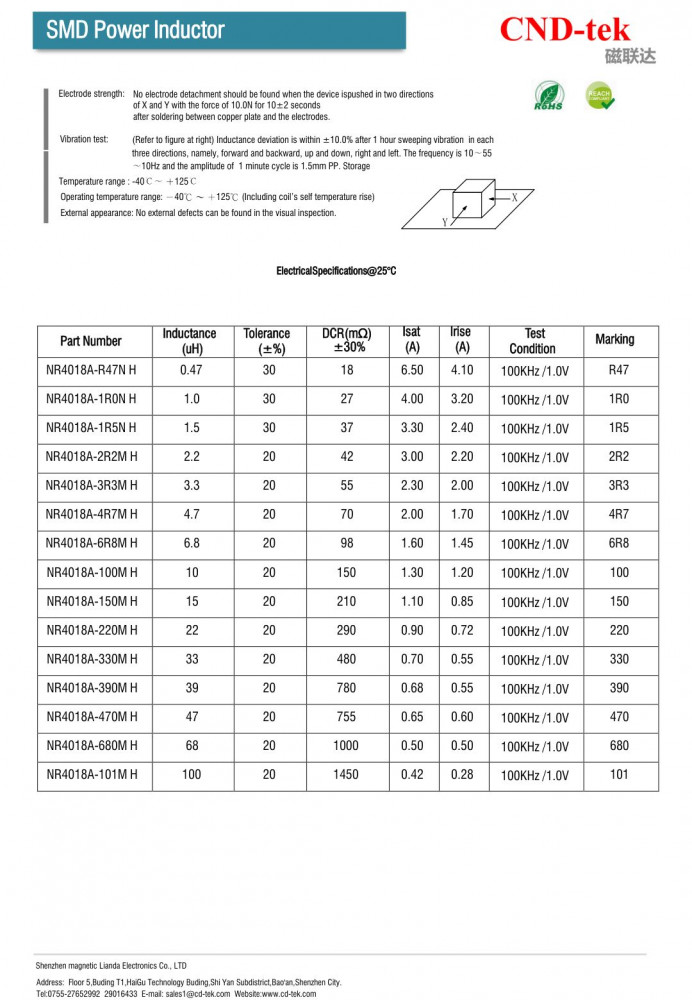 CND-tek NR4018A series datasheet page 1