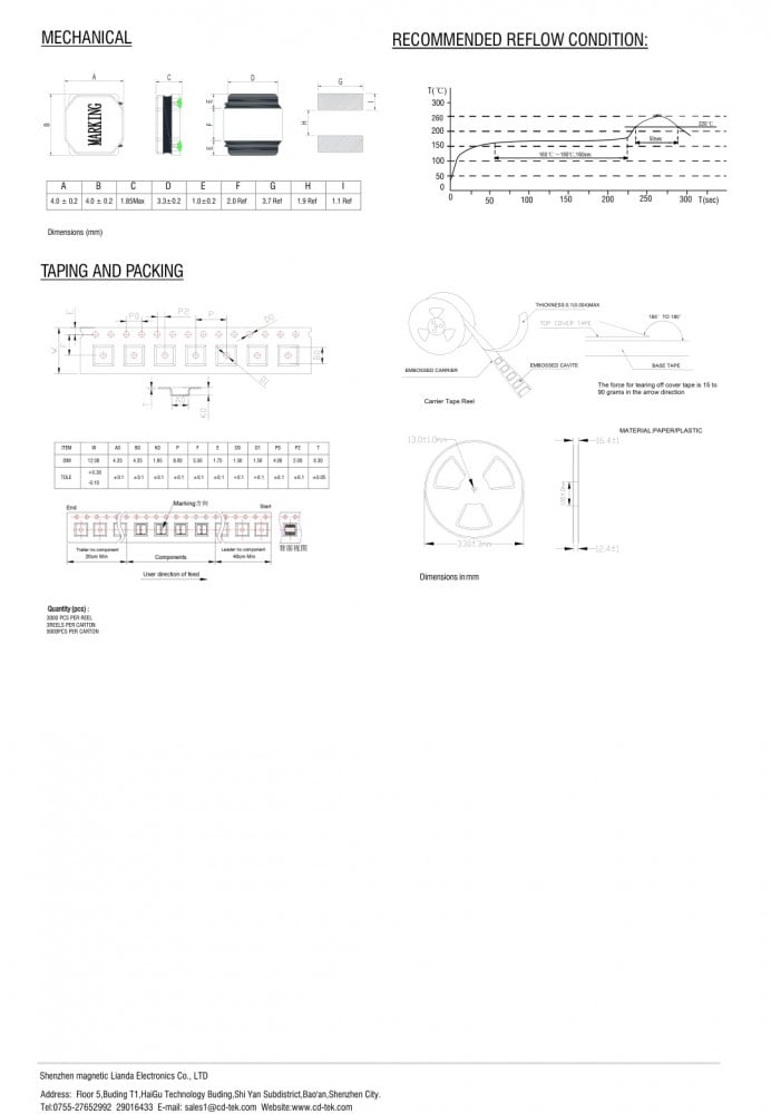 CND-tek NR4018A series datasheet page 2