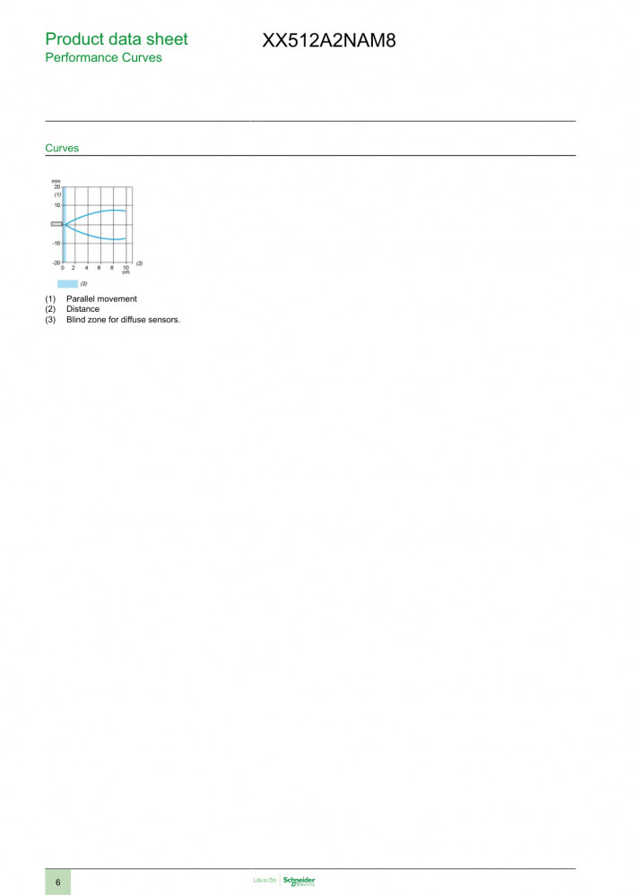 XX512A2NAM8 technical document page 6