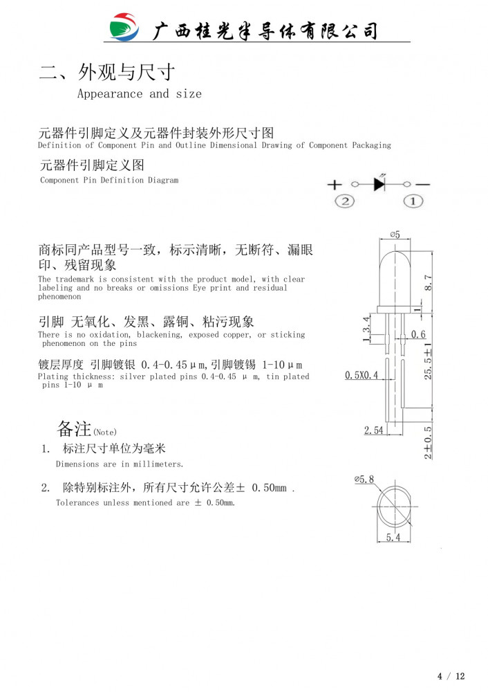5A4BUC datasheet page 4