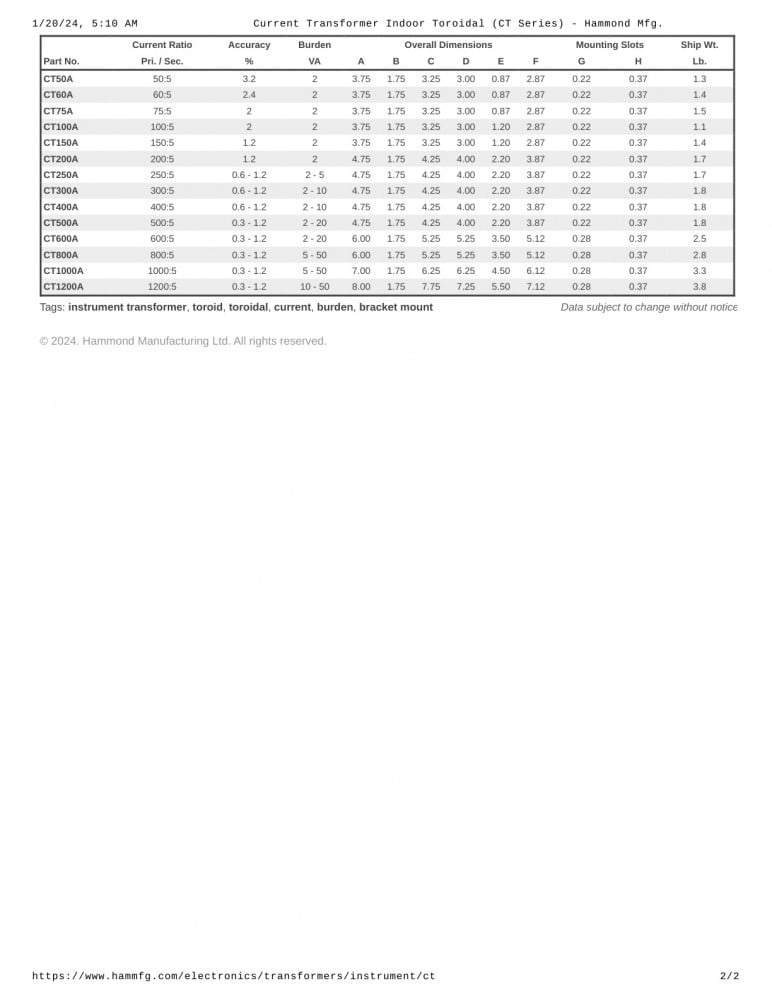 Hammond CT Series technical document page 2