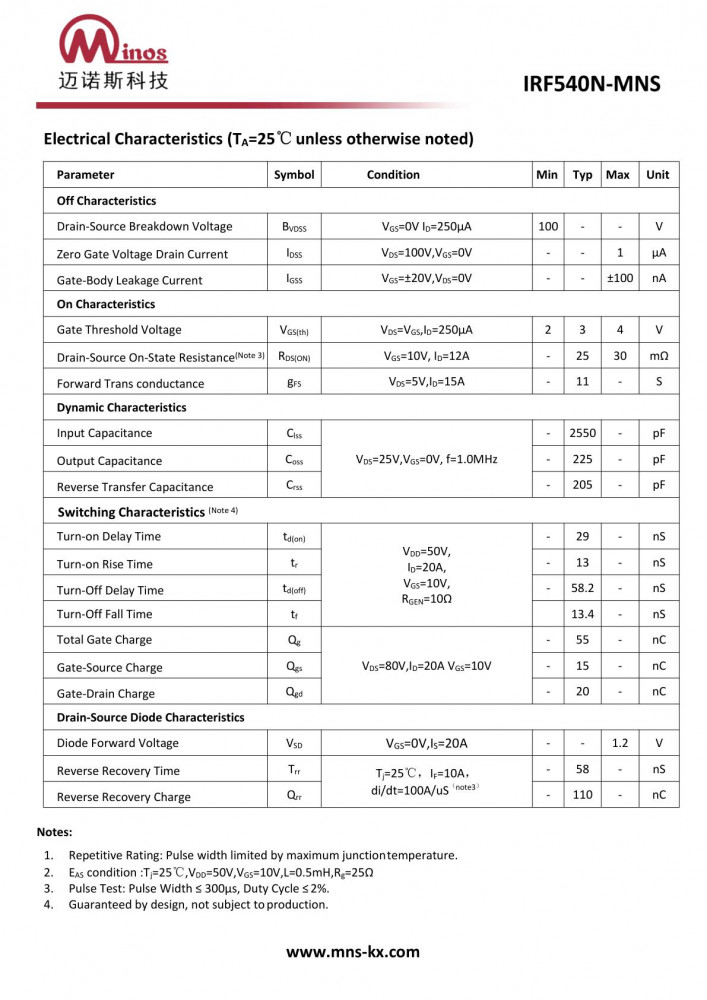 IRF540N-MNS datasheet page 2