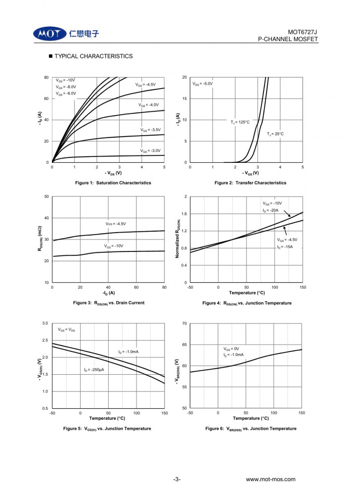 MOT6727J datasheet page 3
