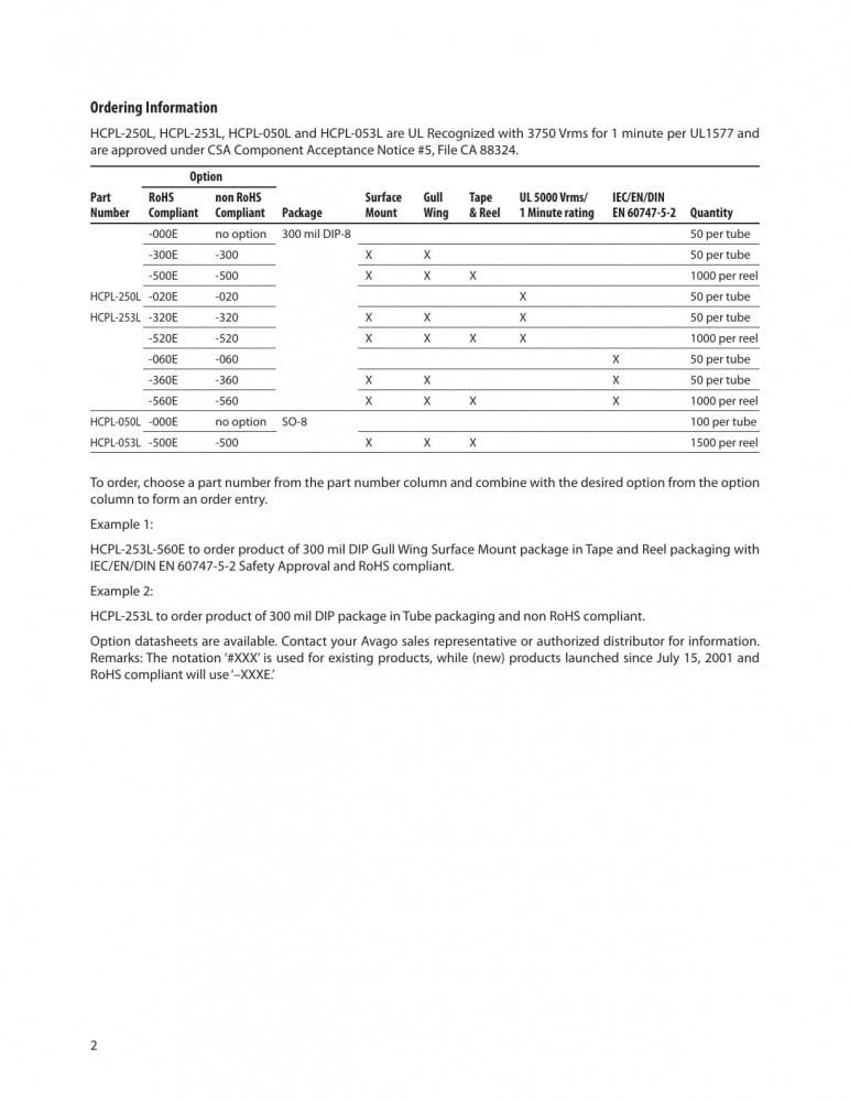 HCPL-050L-500E datasheet page 2