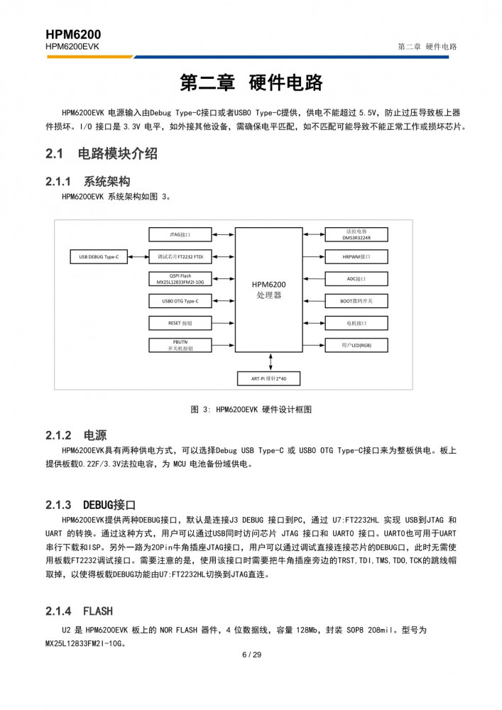 HPM6200EVKRevC document page 6