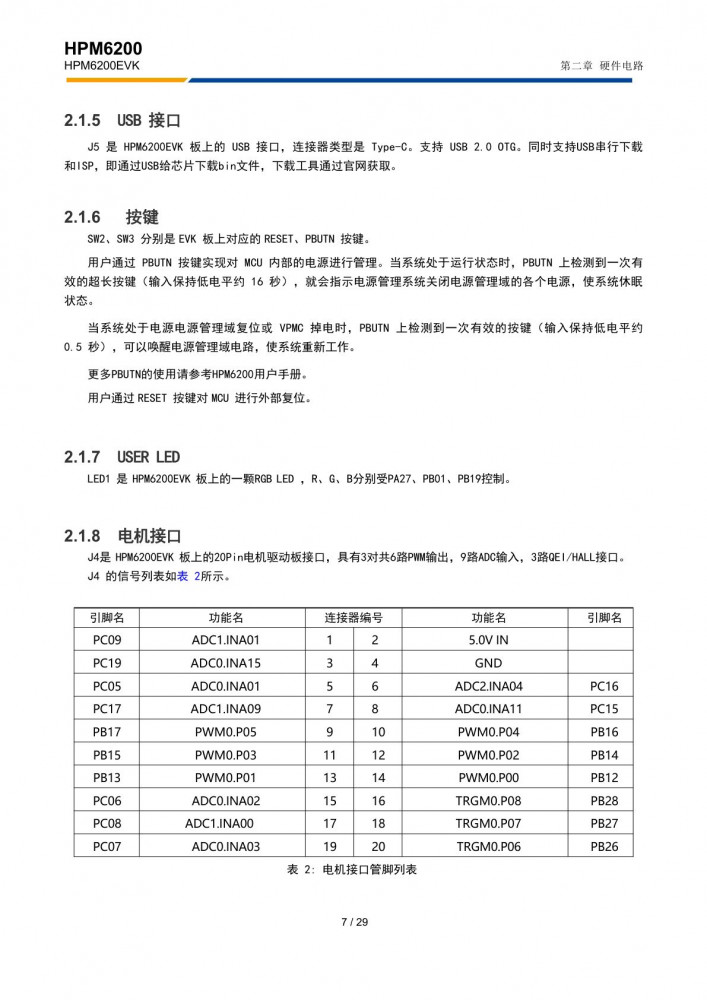 HPM6200EVKRevC document page 7