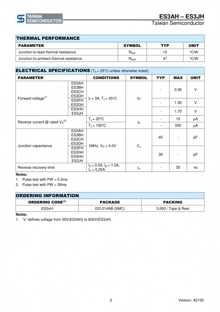 ES3GH datasheet page 2