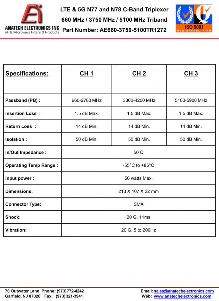 AE660-3750-5100TR1272 technical document page 1