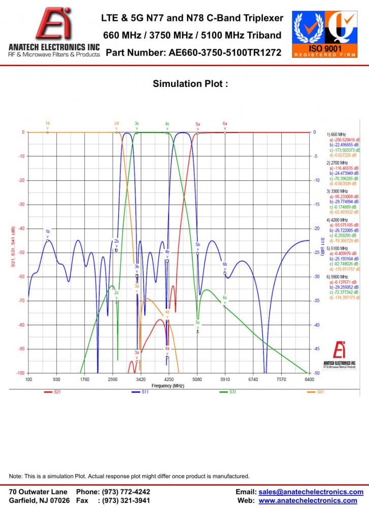 AE660-3750-5100TR1272 technical document page 3
